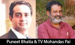 Havells inducts TPG’s Puneet Bhatia and TV Mohandas Pai as directors