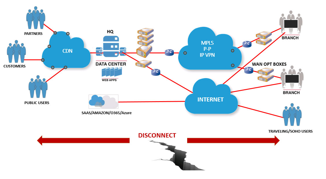Cloud startup Aryaka raises $16M from existing investors led by Nexus