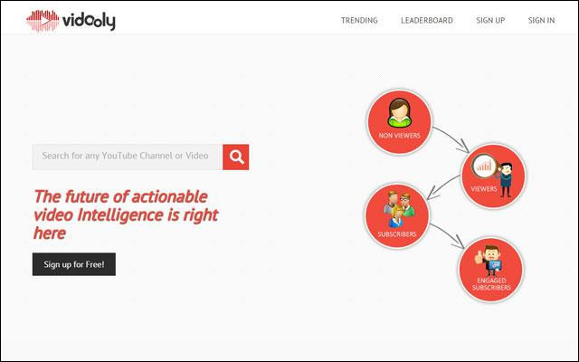 Video analytics startup Vidooly raises seed funding from Bessemer ...