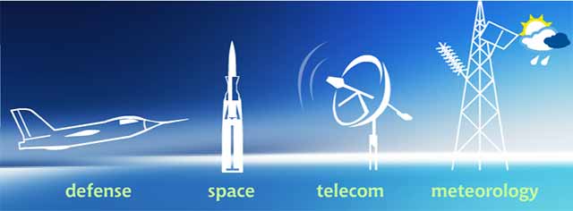 Astra Microwave raises around $9.5M via QIP